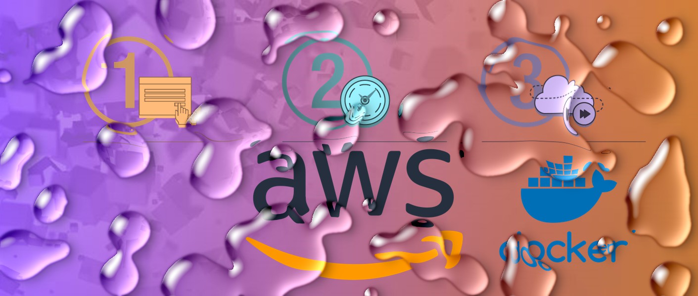 Déployer Un Cluster Docker Swarm Sur Amazon Web Services Aws Itwars 2244